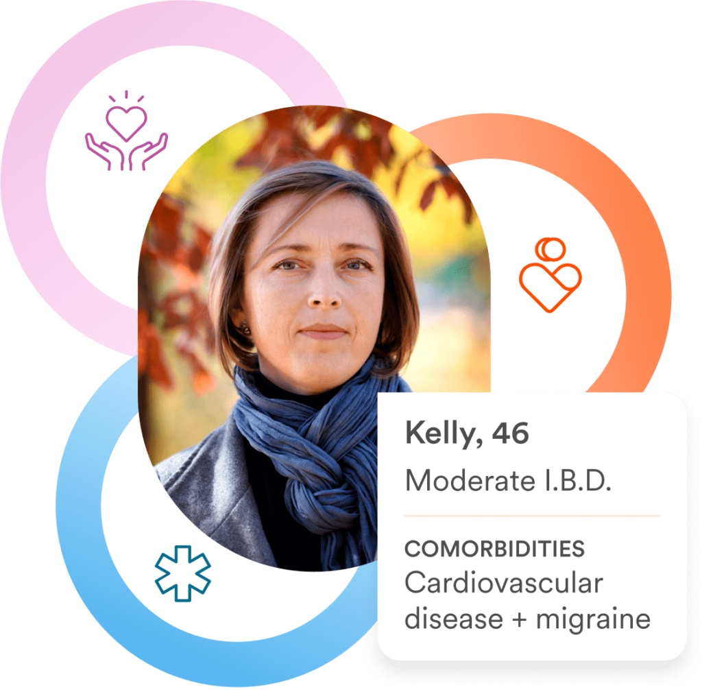 Health Systems & Provider Groups | AndHealth