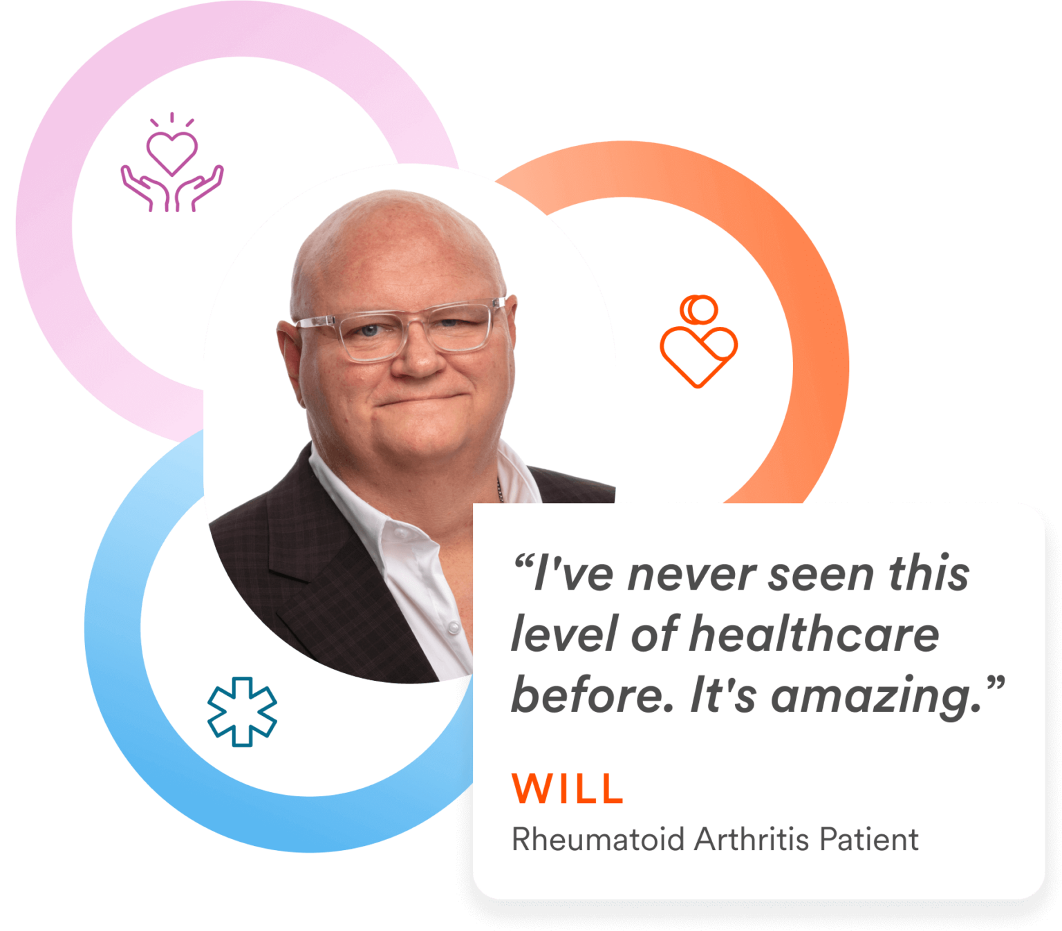 Careers | AndHealth